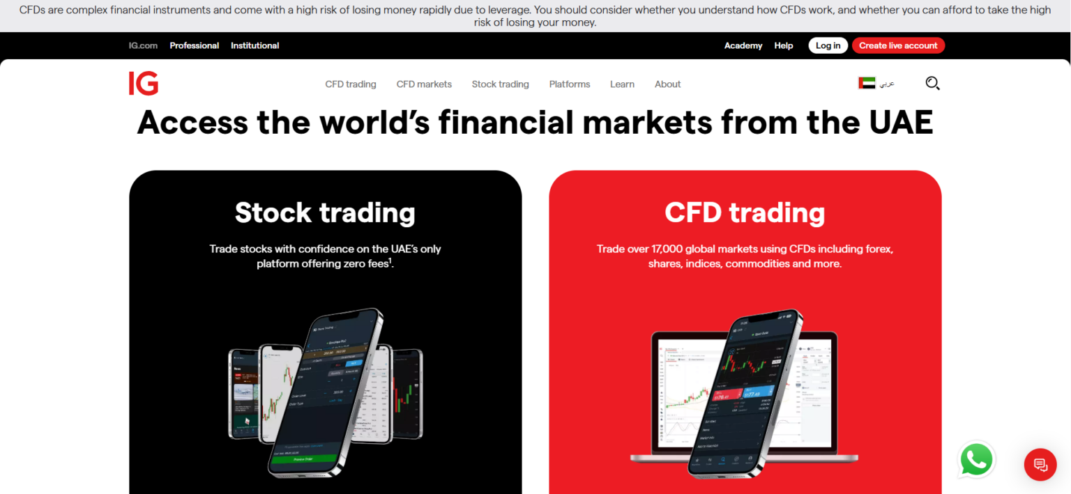 5 Best SCA Regulated Forex Brokers Updated (2026*)